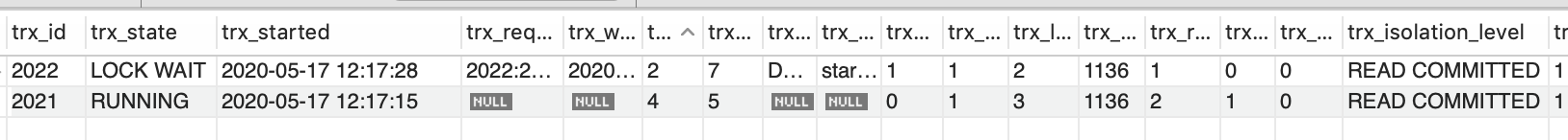 Mysql innoDB Lock, isolation level과 Lock 경쟁