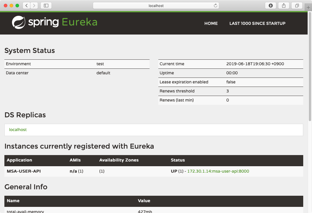 Spring MSA (3) - 기본구성