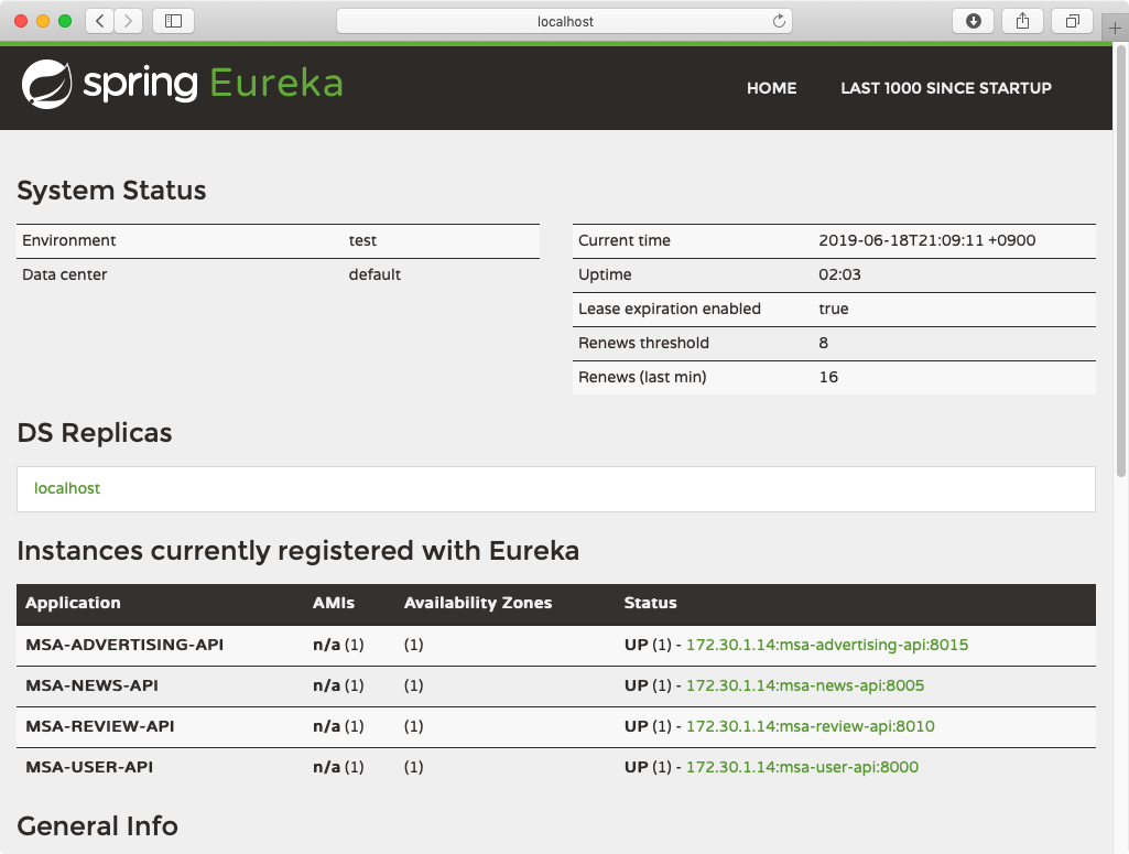 Spring MSA (3) - 기본구성