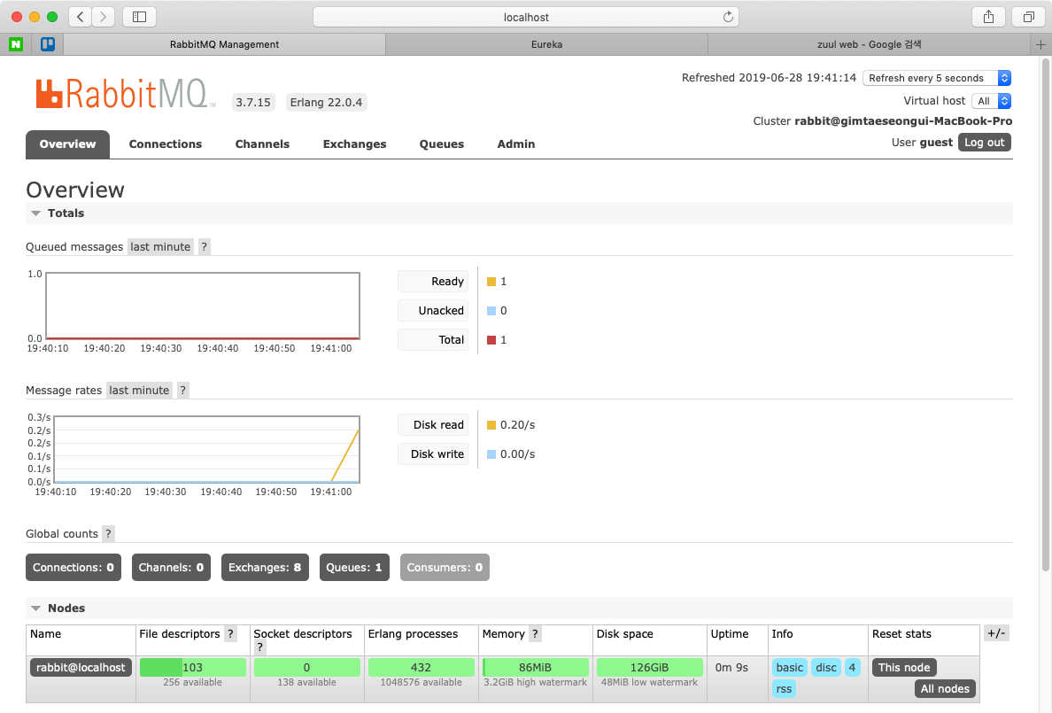 Spring MSA (5) - 리액티브(RabbitMQ)